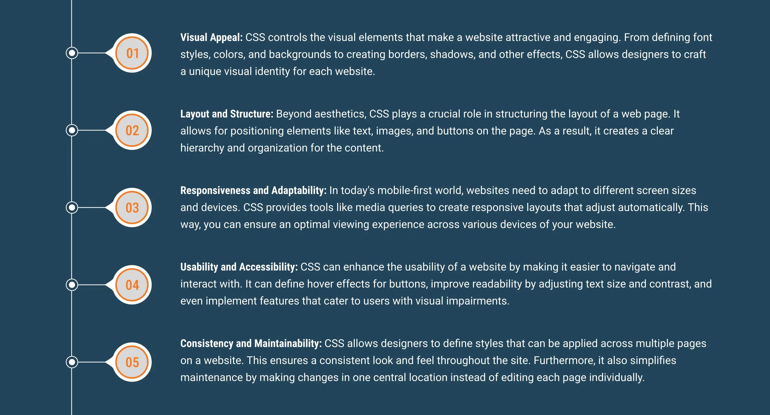 What Is CSS? How Does It Affect Our Web Pages?